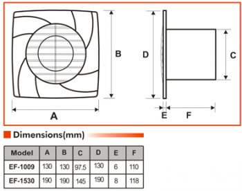 Hydor Wall or Inline Exhaust Fans - Online Hydroponics Shop